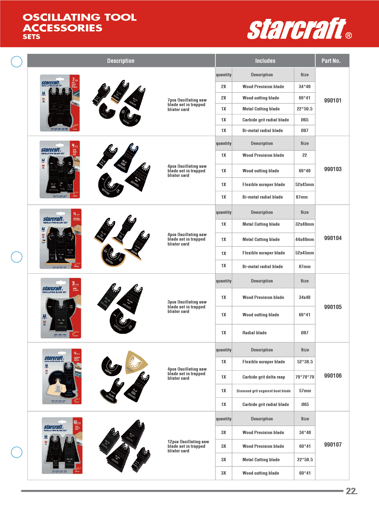 990105 3pcs Oscillating saw blade set in trapped blister card ...